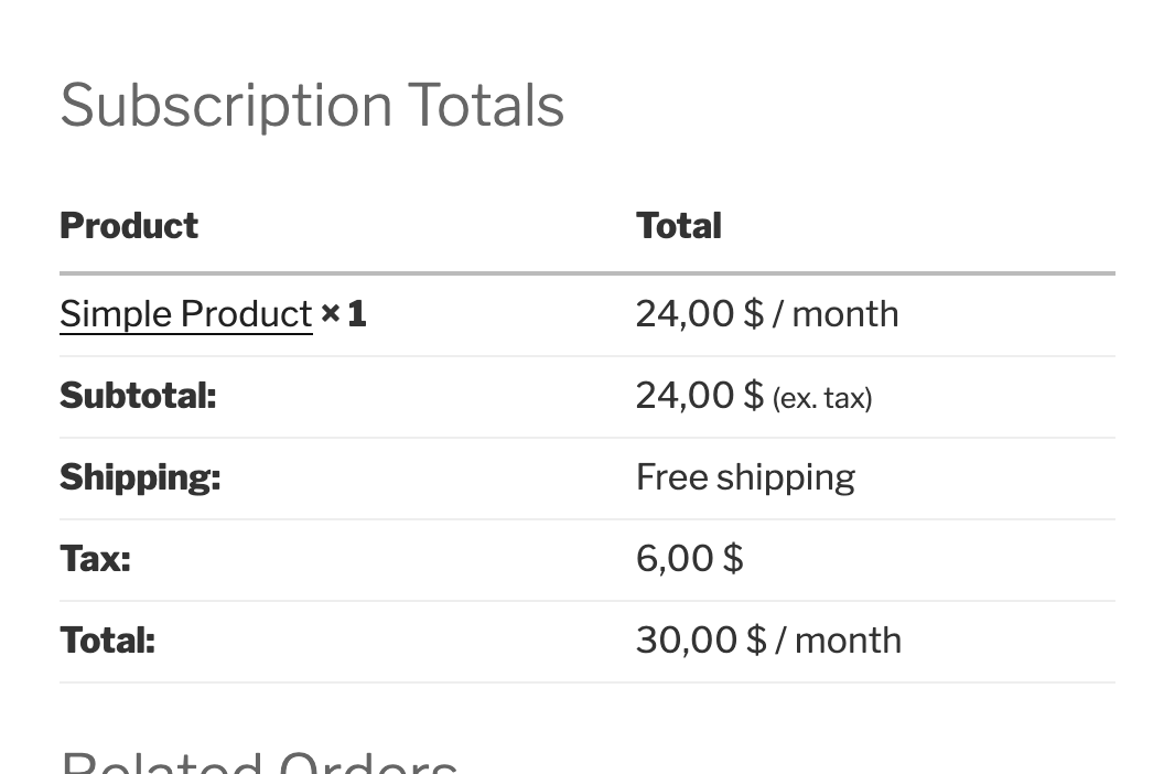 Selling Simple Products as WooCommerce Subscriptions – Front - Igor Benić